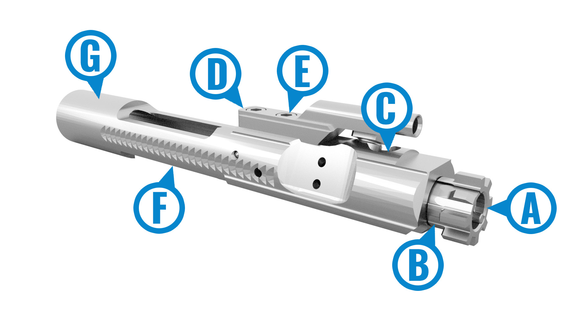 AR-15 Bolt Carrier Group (BCG): How It Works, Maintenance, 40% OFF