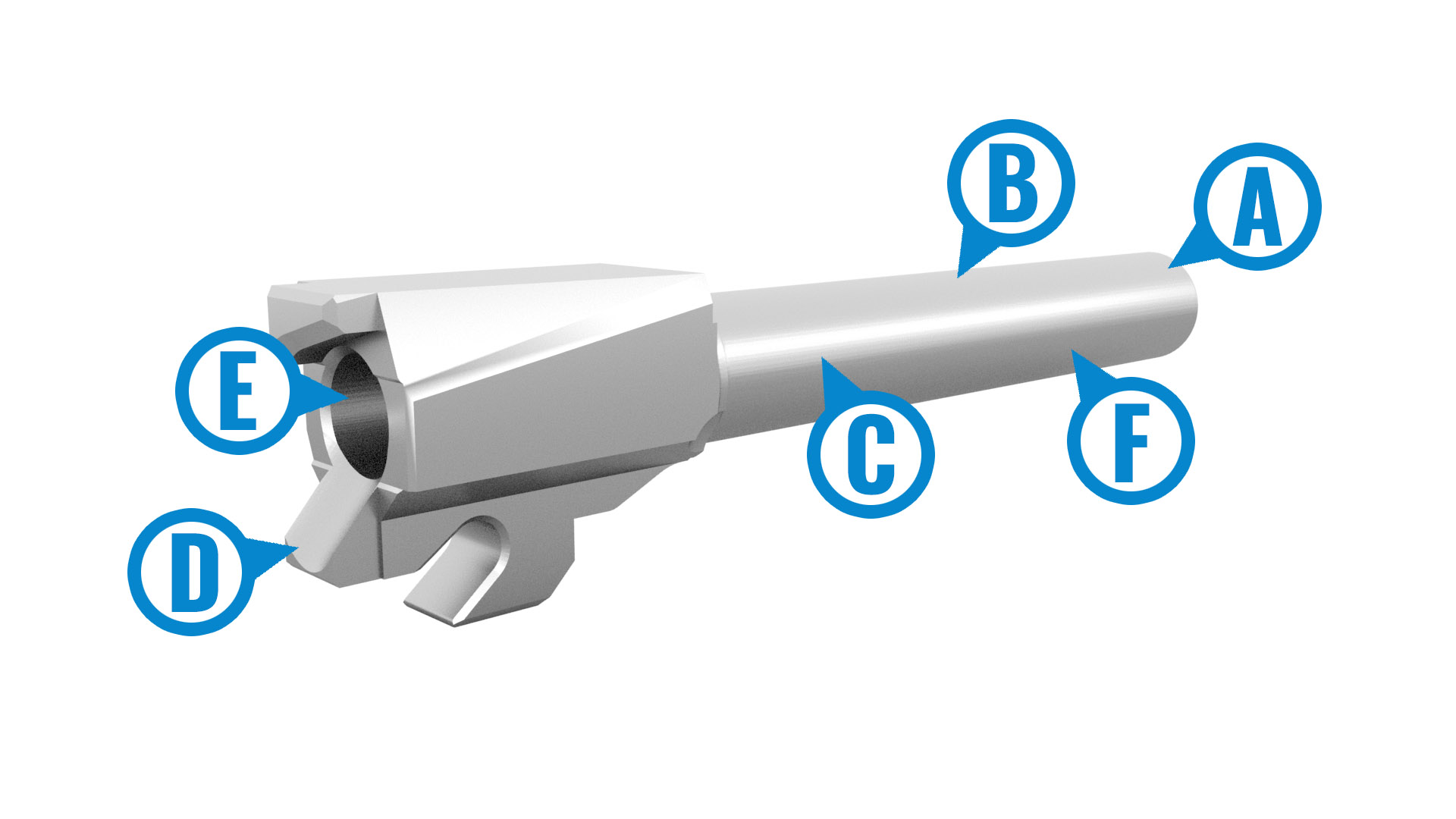 Replacement Pistol Barrels